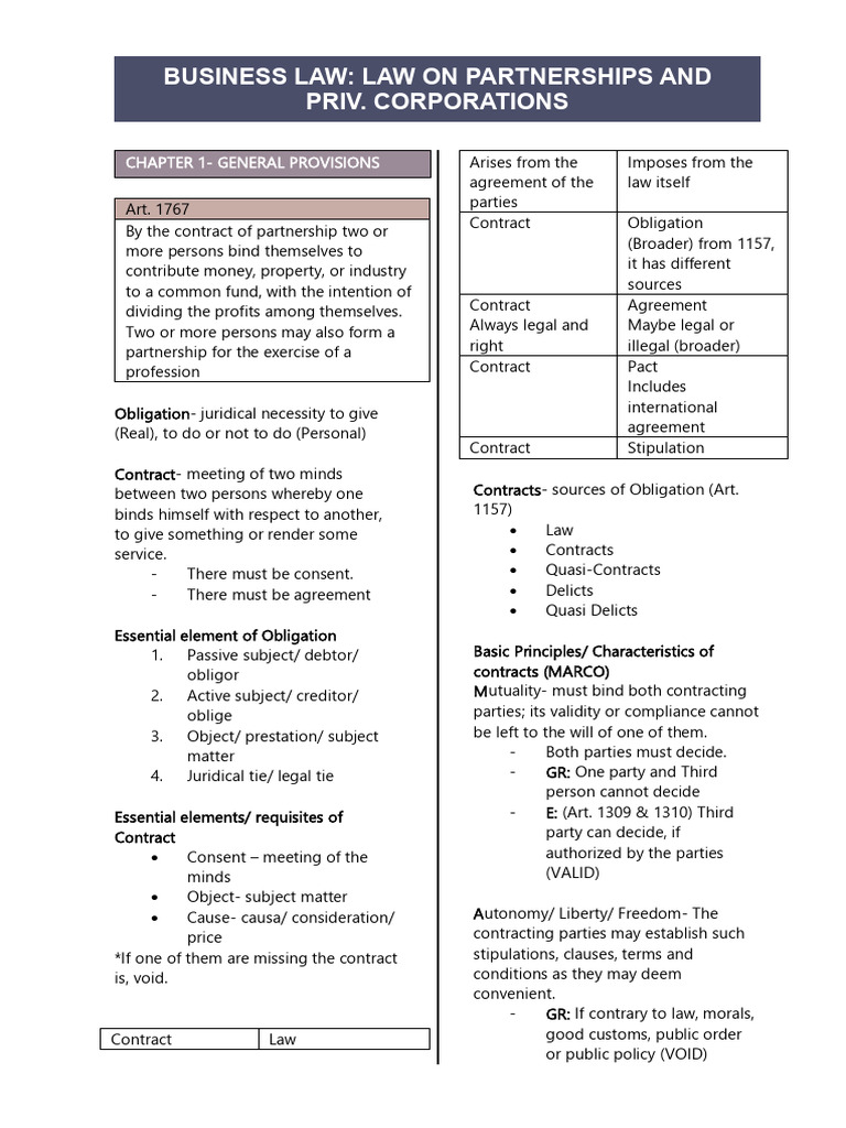 Business Law Notes | PDF