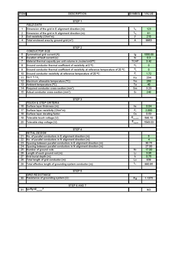 Earthing Calculation IEEE | PDF | Electrical Resistivity And ...