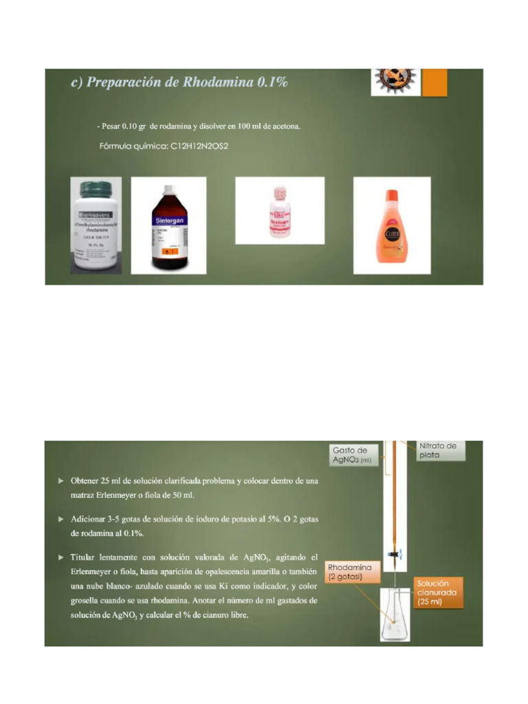 Preparacion de Rodamina | PDF