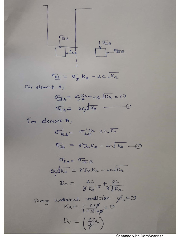 Chapter 6a - Critical Depth of Excavation | PDF