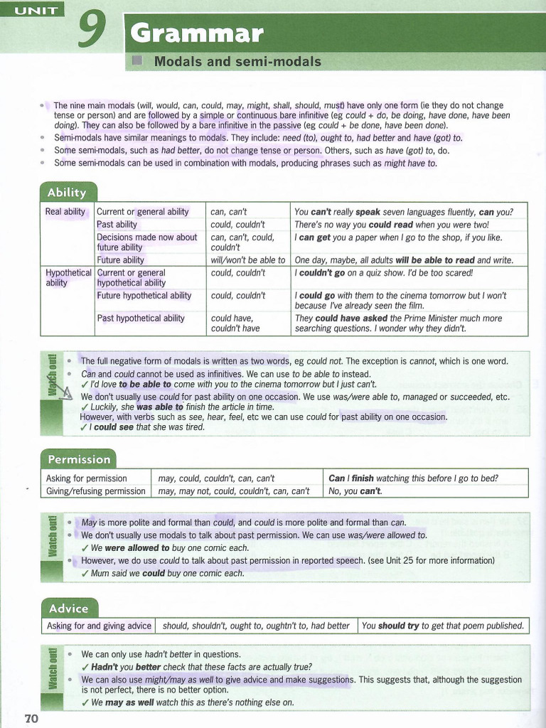 Modals + Exercises+keys | PDF