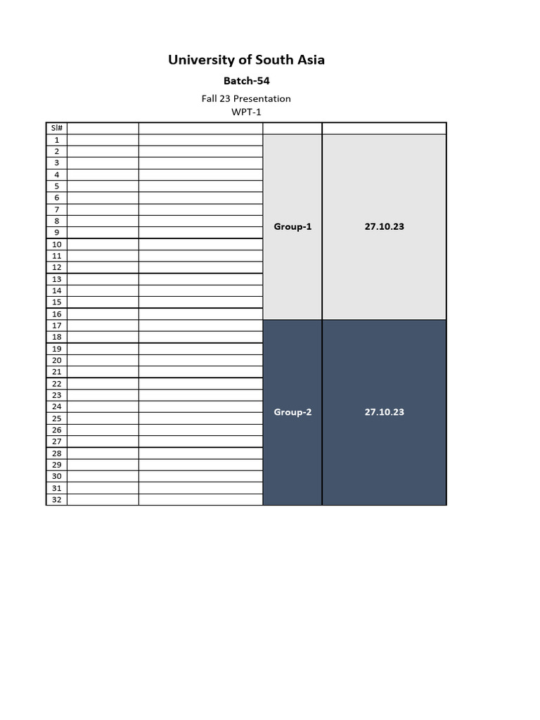 54 batch id list with group | PDF