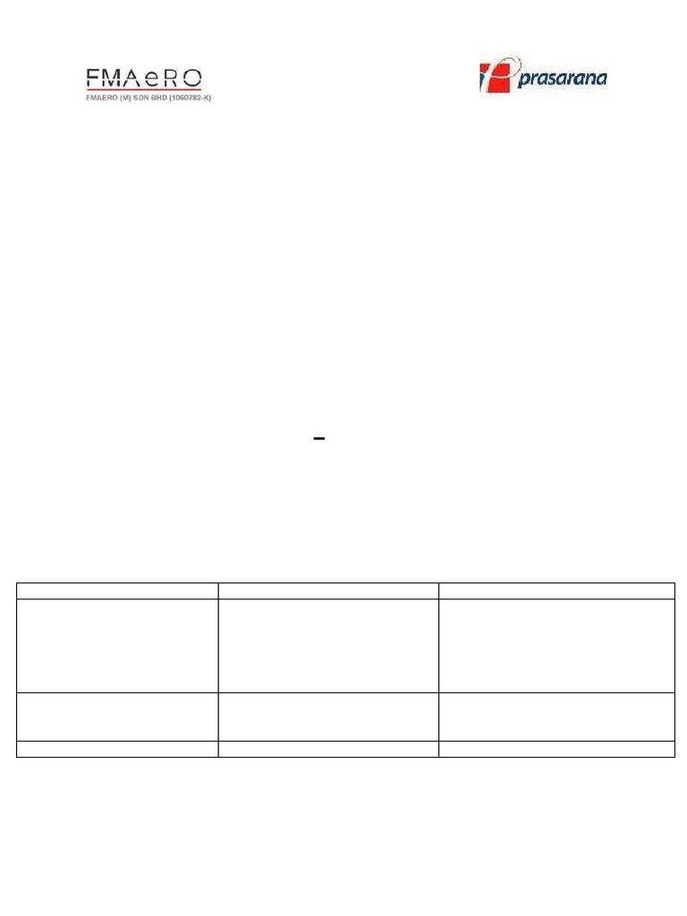 Safety File | PDF