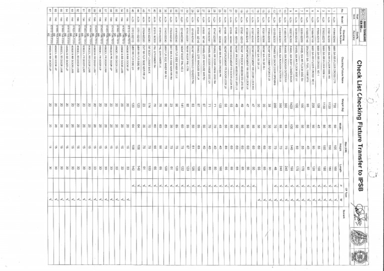 CF Phase Out Model (Available at Accuracy Area) | PDF