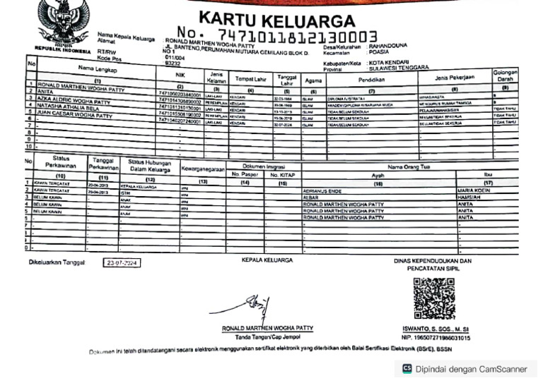 KK Baru MAMI | PDF
