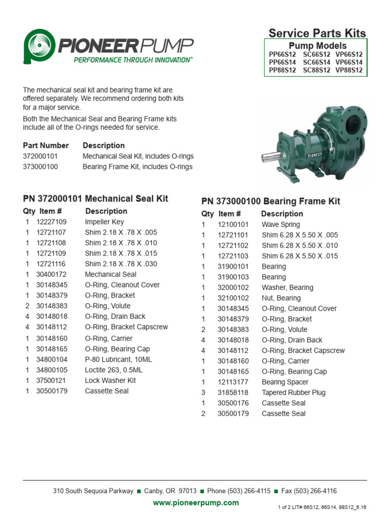 Motobomba.parts Kits | PDF