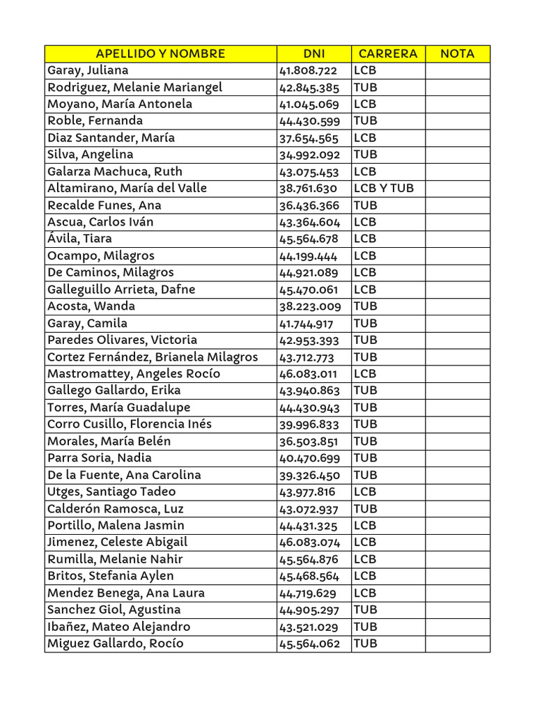 Química Gral. e Inorgánica TUB y LCB | PDF