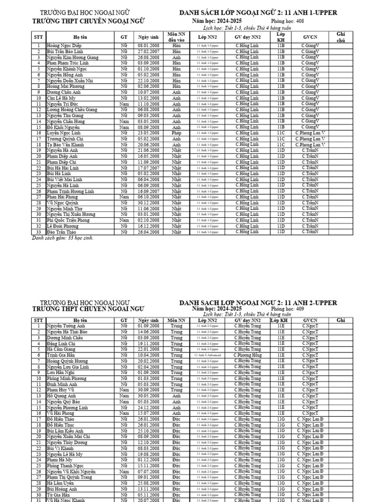 Trư NG THPT Chuyên Ngo I NG | PDF