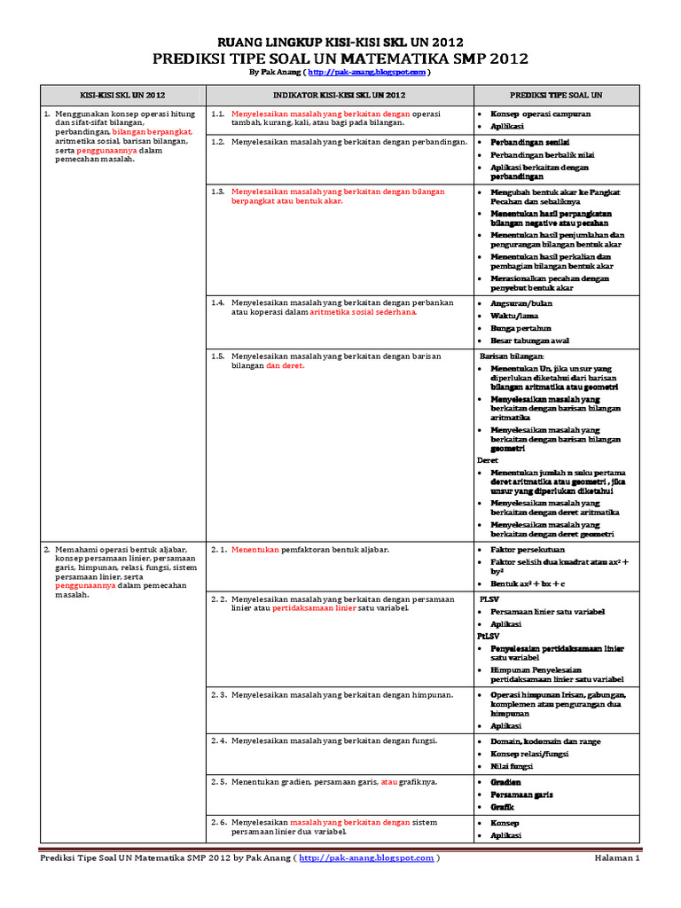 Ruang Lingkup Kisi-Kisi SKL Un Matematika SMP 2012 | PDF