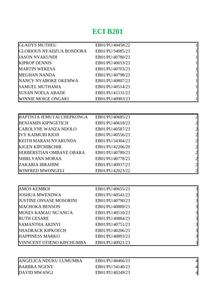 Eci b102 Groups | PDF