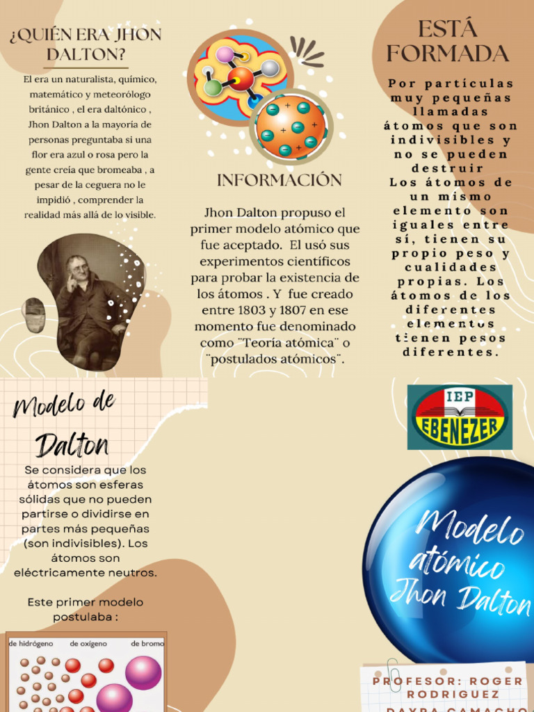 Triptico Modelo Atómico | PDF