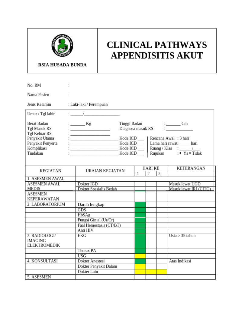 Apendisitis CP | PDF