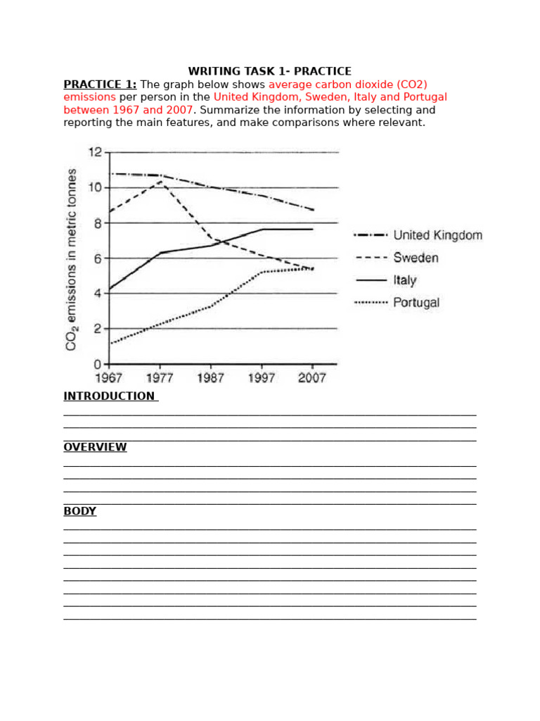 WRITING TASK 1- PRACTICE 25-4-24 | PDF