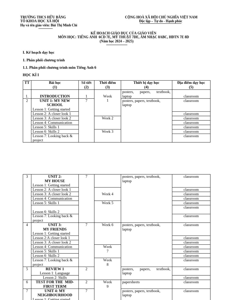 KHGD Minhchi 2024 | PDF