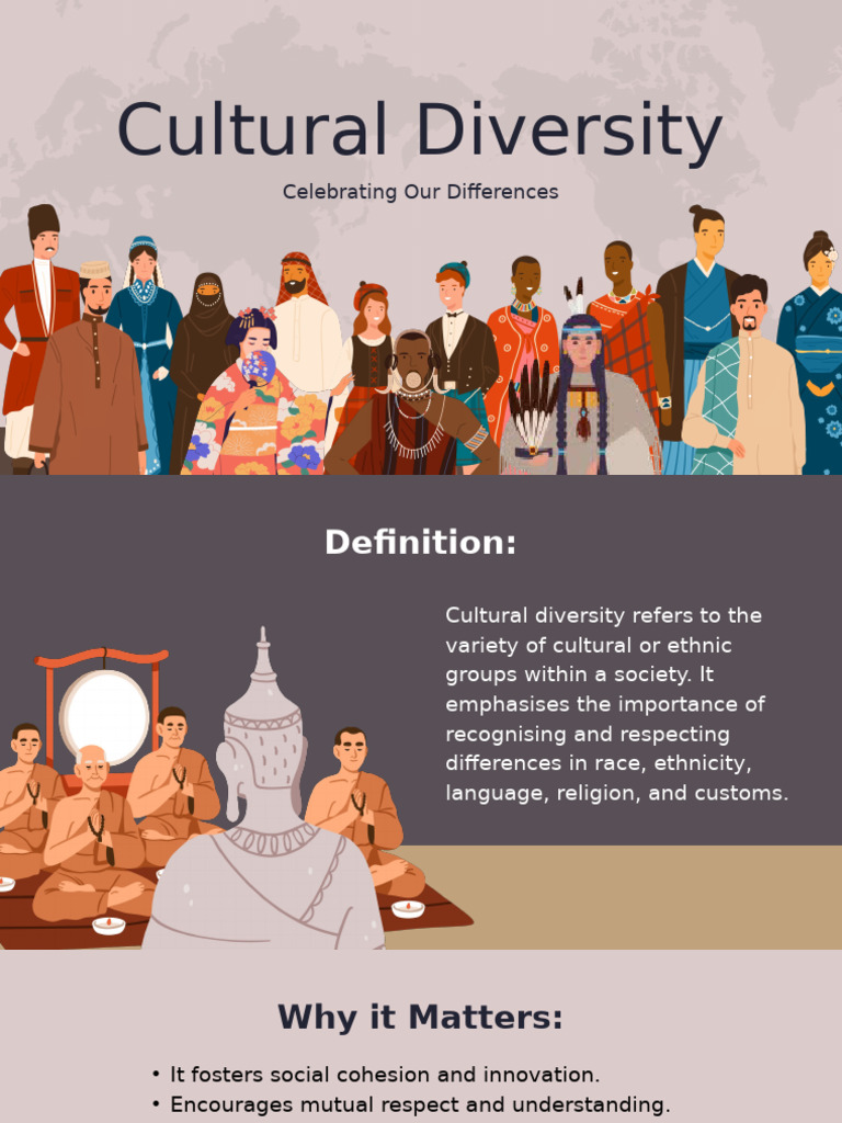 Cultural Diversity Education Presentation in Colorful Beige Illustrated ...