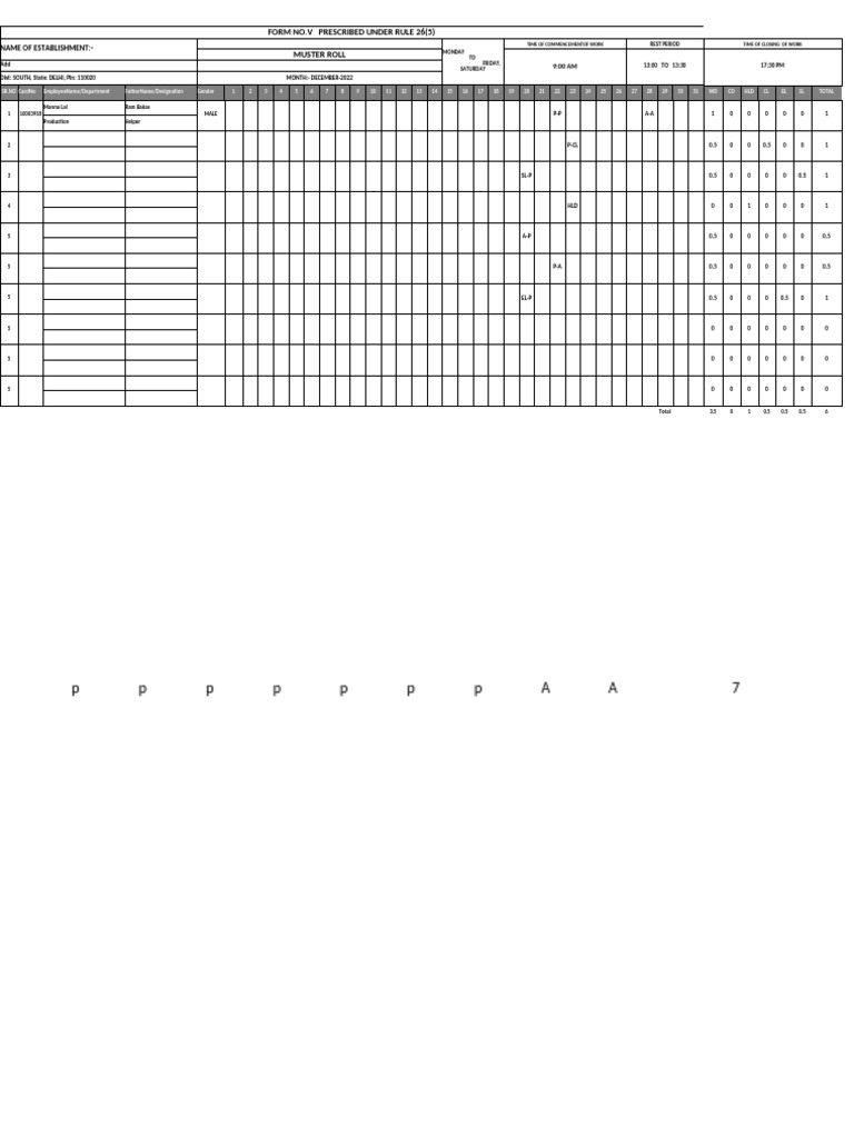 MUSTER-ROLL FORMAT | PDF
