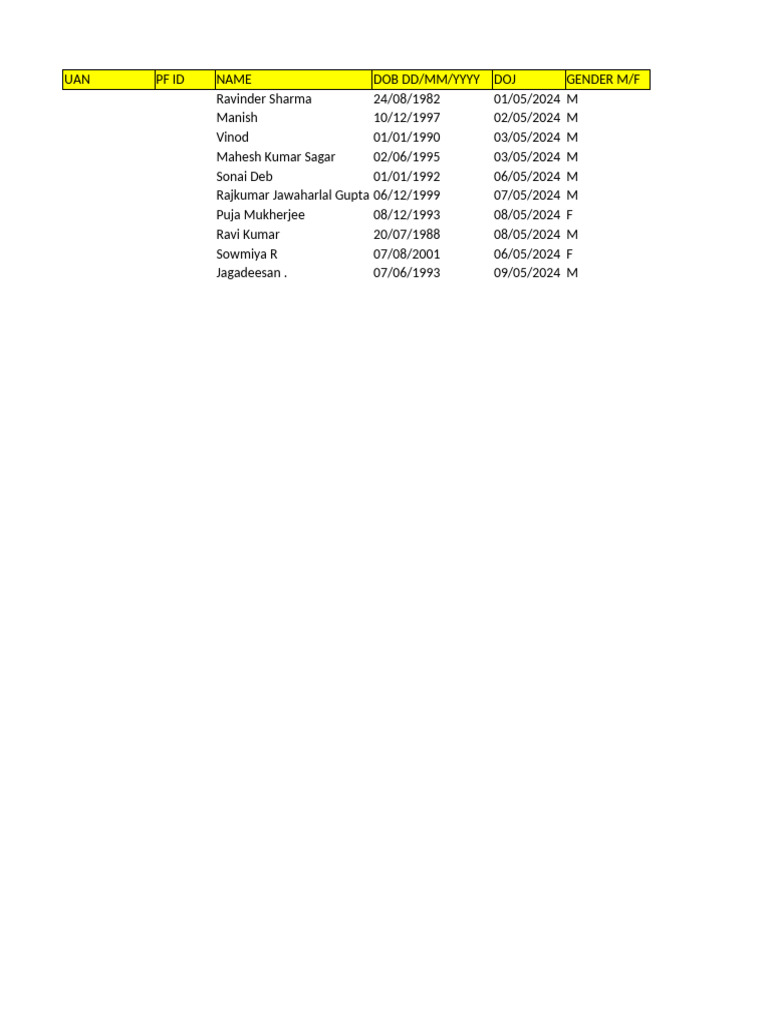 PF Bulk Upload | PDF