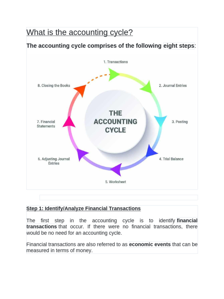 Lec-4A-The-Accounting-Cycle | PDF