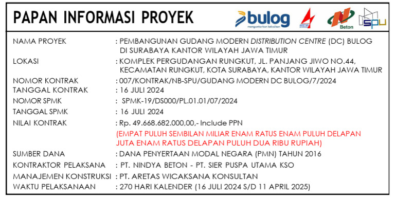Papan Informasi Proyek v7 | PDF