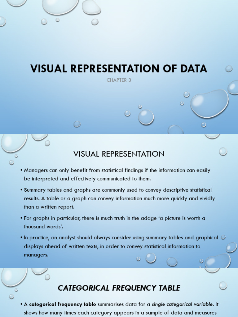 C3 - Visual Representation of Data | PDF | Chart | Teaching Methods ...