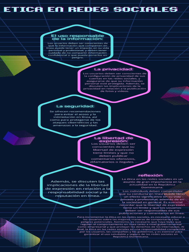 Infografia Ética y Redes Sociales | PDF