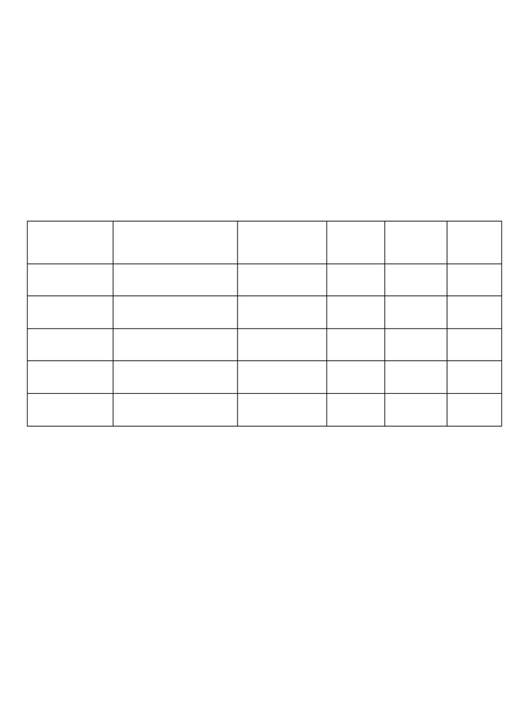 Certificate of Location of Educational Institutes | PDF