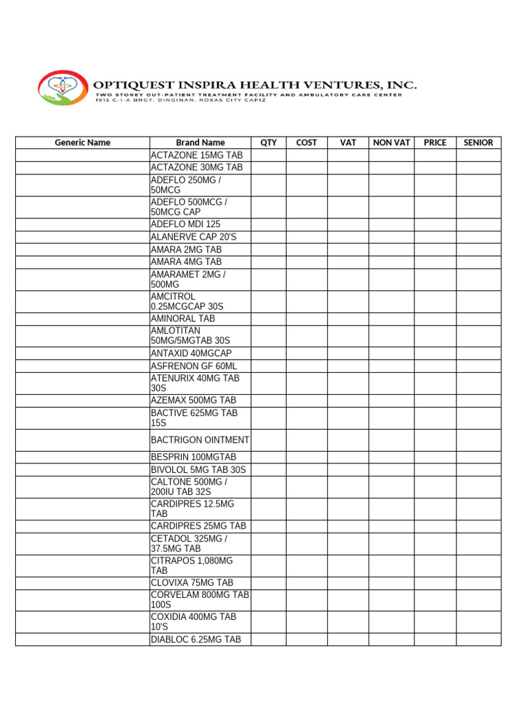 List of Medicines | PDF | Wellness