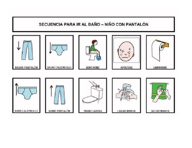 Pictogramas para Ir Al Baño Opción 2 | PDF