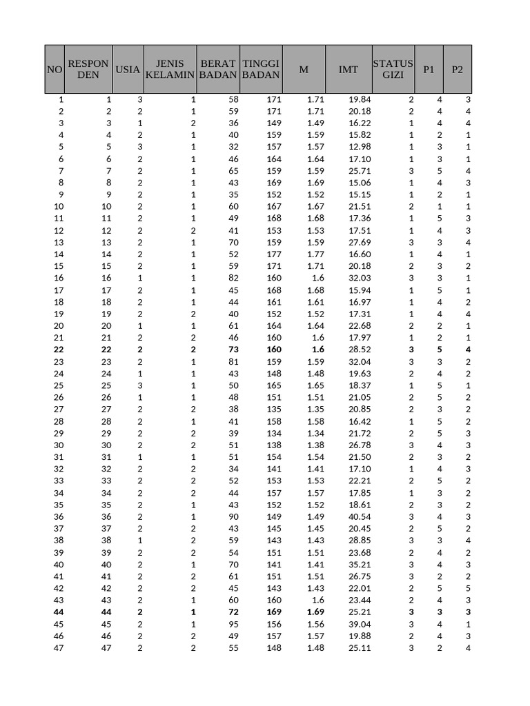 Ambil Data Penelitian | PDF