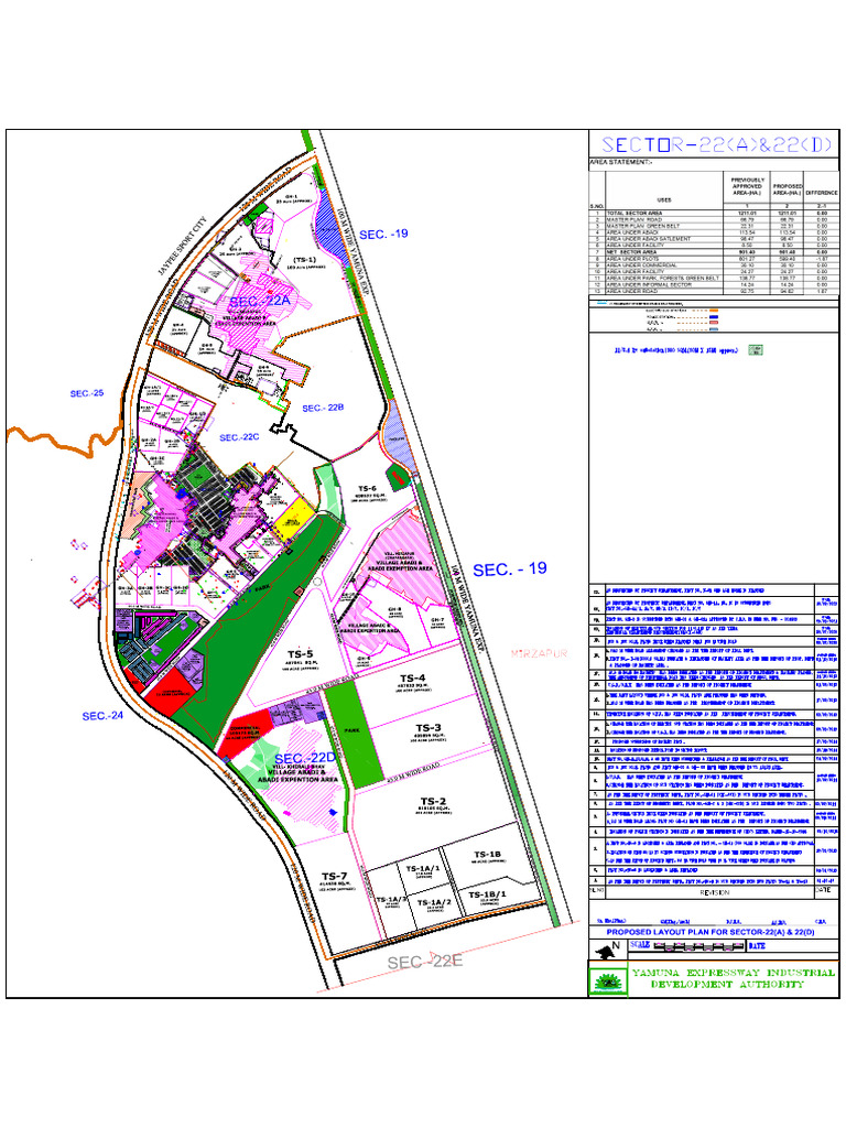 City - Sector Layout | PDF