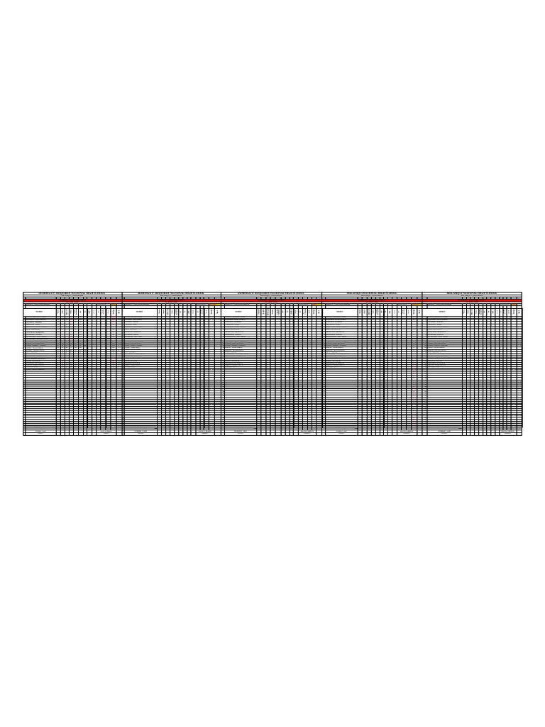 Summary Grading Sheet 2023 2024 | PDF