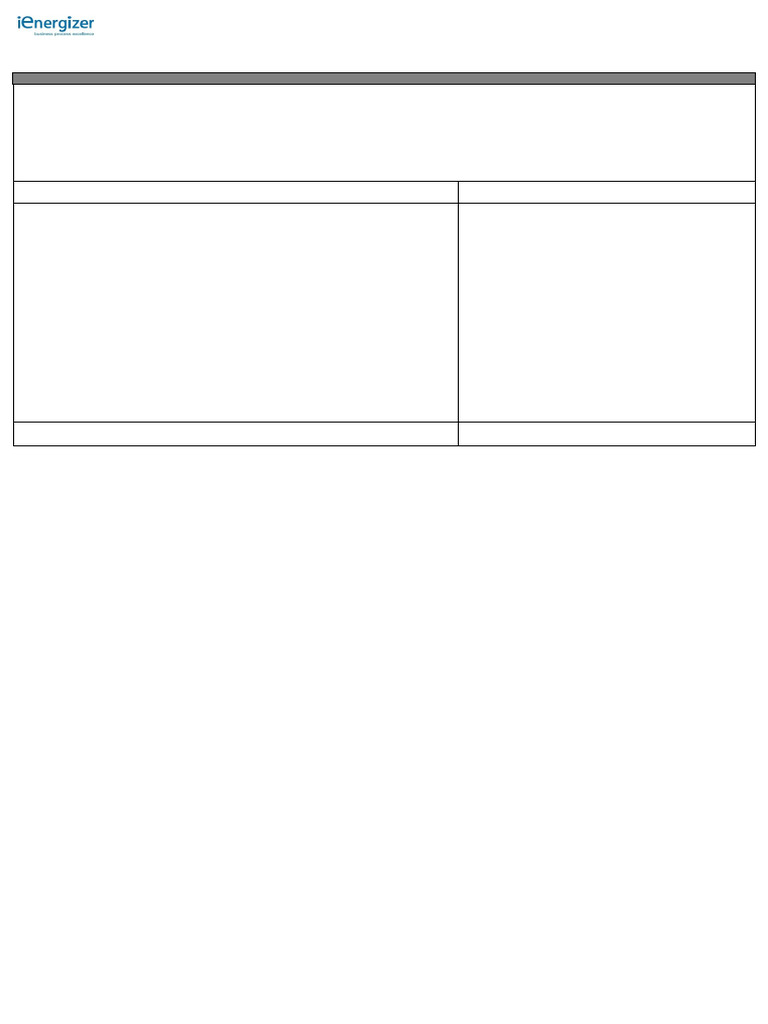 Ienergizer It Services Private Limited: A-37, Sector-60, Noida-201301 | PDF