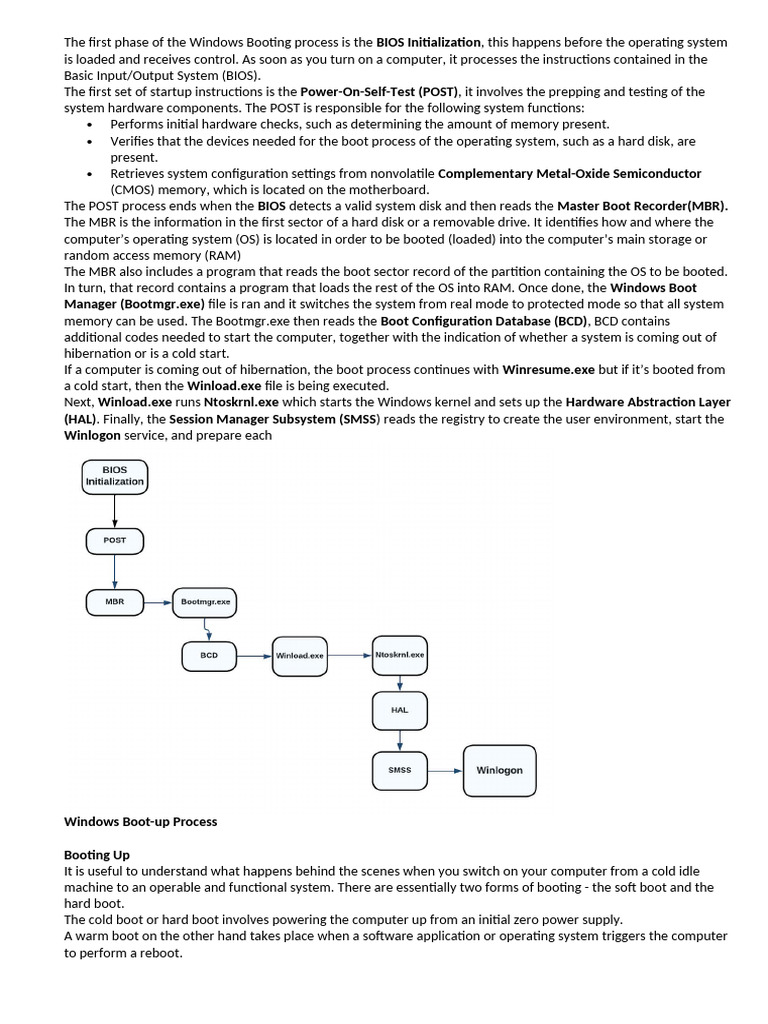 Windows Booting Process Is The BIOS Initialization | PDF | Booting | Bios