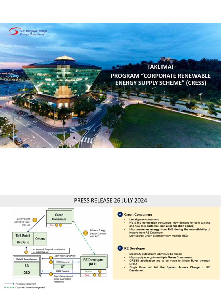 CRESS Taklimat DKPEST 23.08.2024i | PDF | Electrical Grid | Technology & Engineering