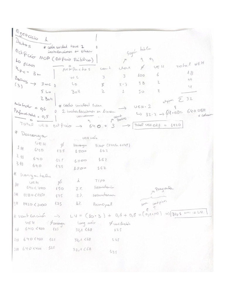 Soluciones Adaros | PDF