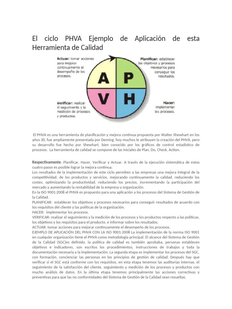 El ciclo PHVA Ejemplo de Aplicación de esta Herramienta de Calidad | PDF