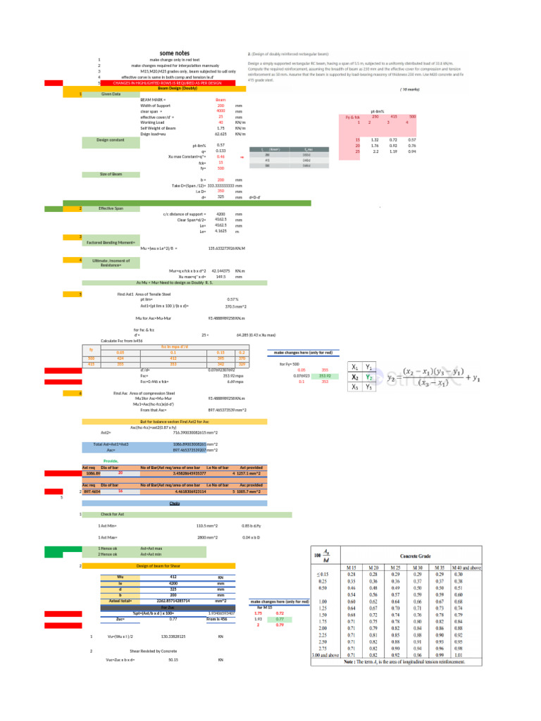 AUTOMATED BEAM DESIGN | PDF