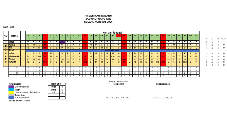 Jadwal Agustus Fix 2024 Sheet1 Pdf