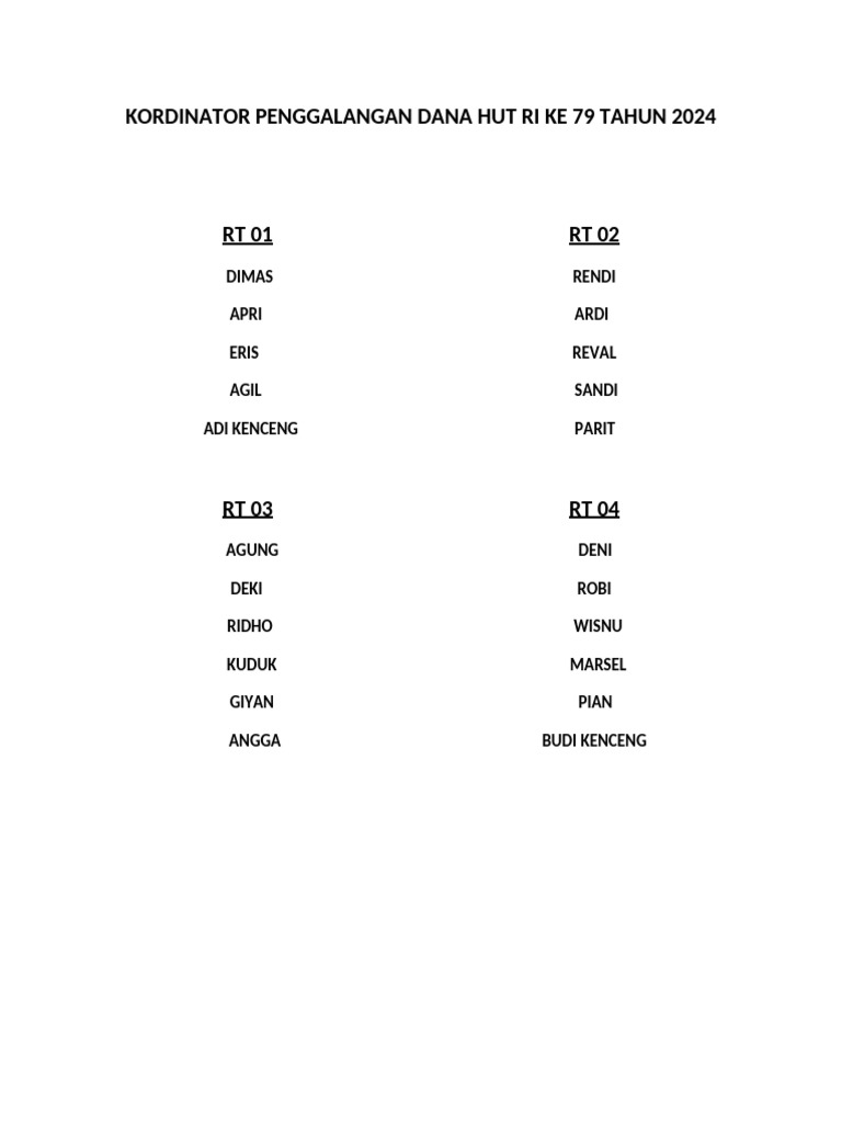 Kordinator Penggalangan Dana Hut Ri Ke 79 Tahun 2024 | PDF