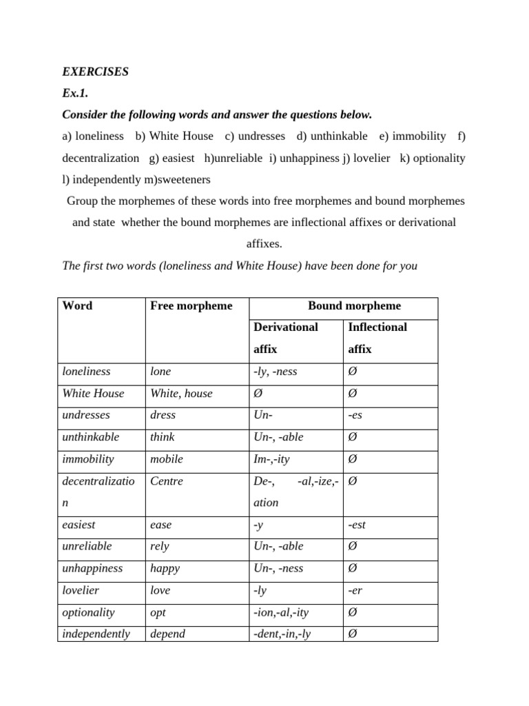 ASSIGNMENT 1 NPNC | PDF