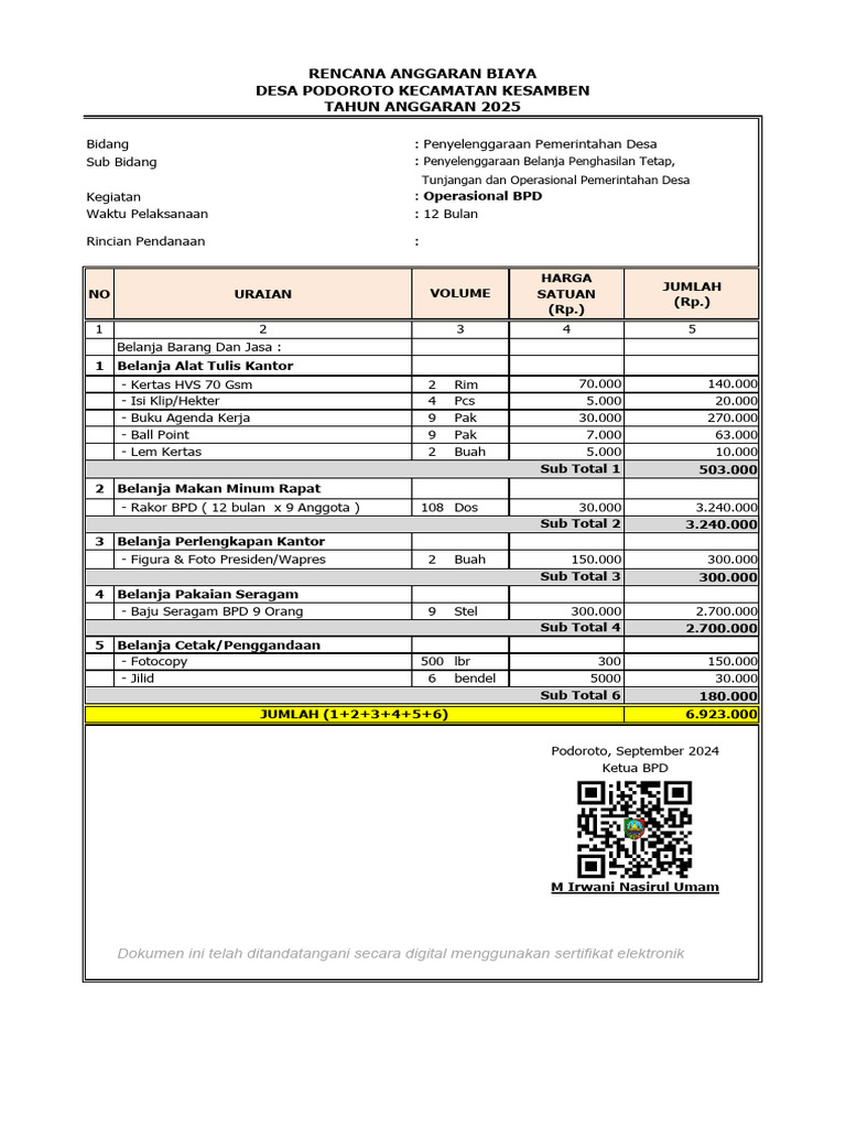 Rab Operasional BPD 2025 | PDF