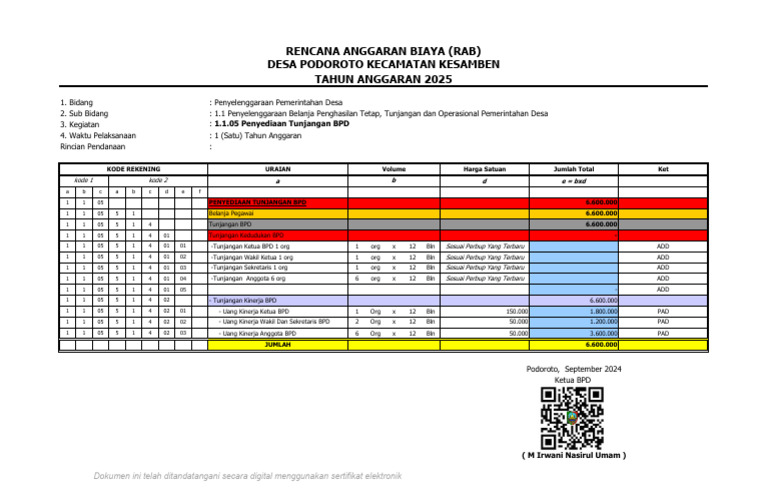 1.1.05 Rab Penyediaan Tunjangan BPD 2025. | PDF