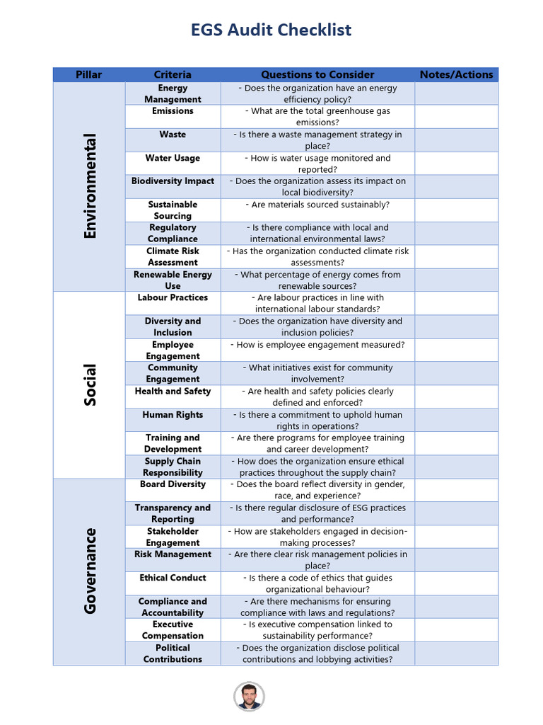 ESG Audit Checklist 1725957467 | PDF