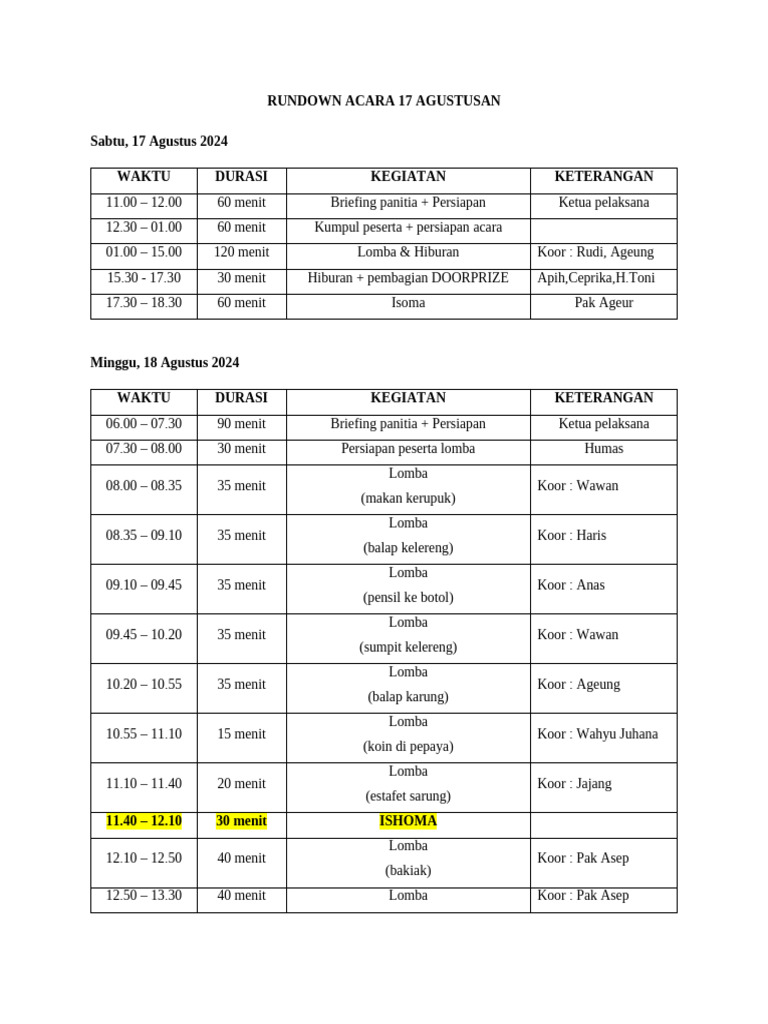 Rundown Agustusan Babakan | PDF