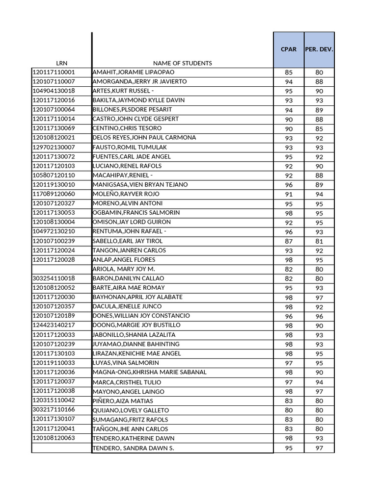For Grade Slip1 | PDF