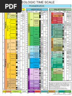 Geologic Time Scale 2024 Overview | PDF | Geologic Time Scale | Earth ...