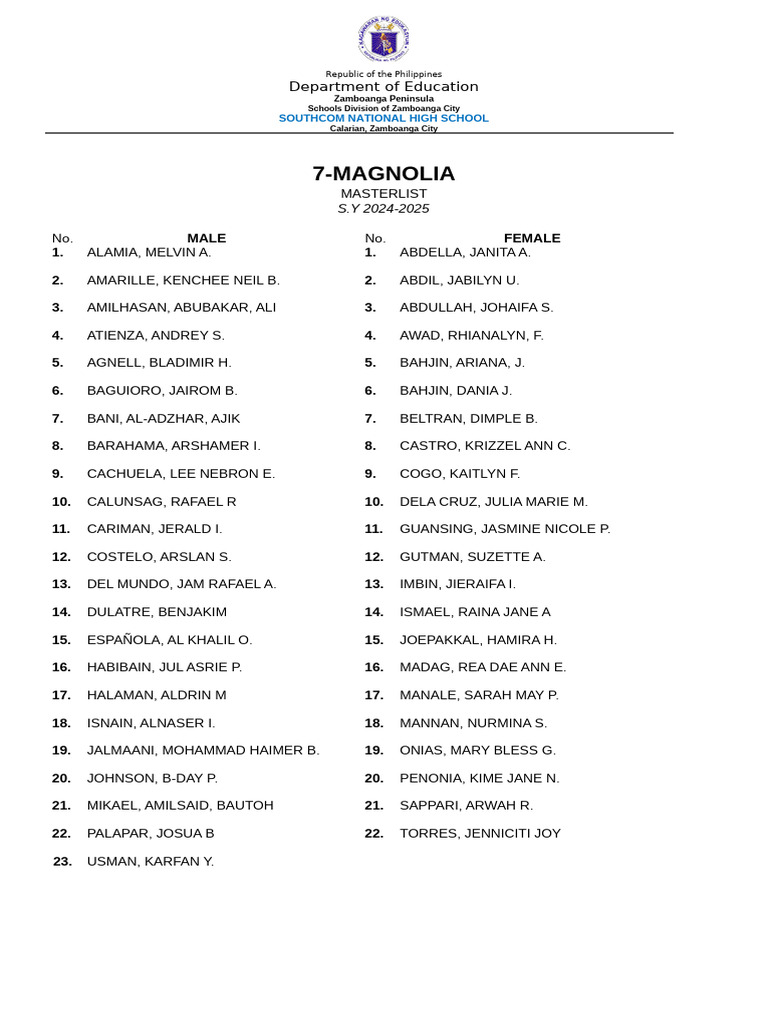 7 Magnolia Masterlist | PDF