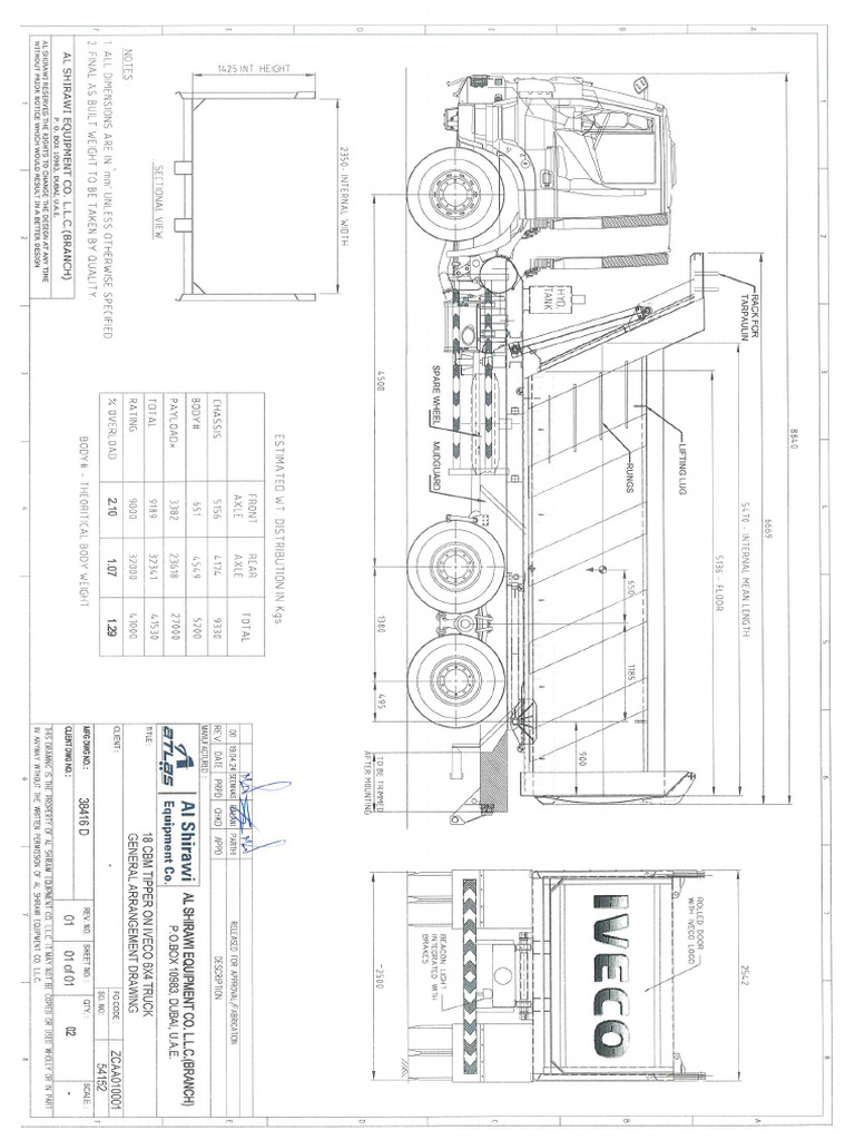 Emaar Al Kauther LLC - Tipper Drawing | PDF