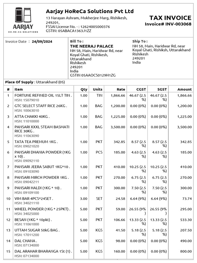 Inv 003068 | PDF