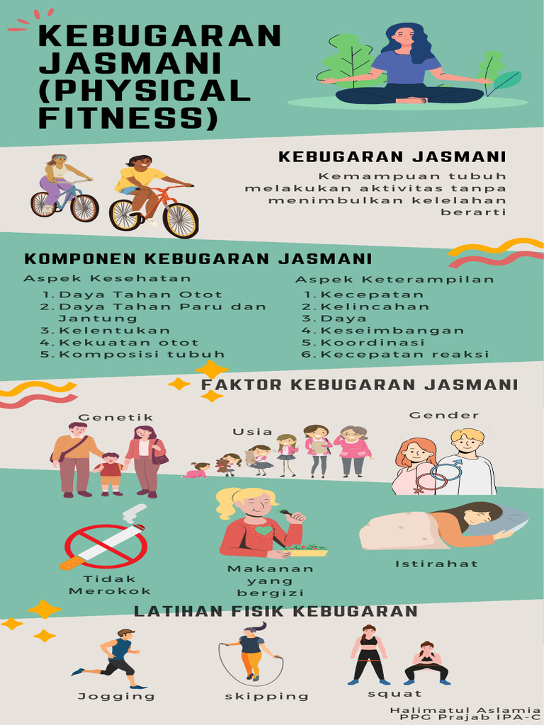 Poster Kesehatan Jasmani | PDF